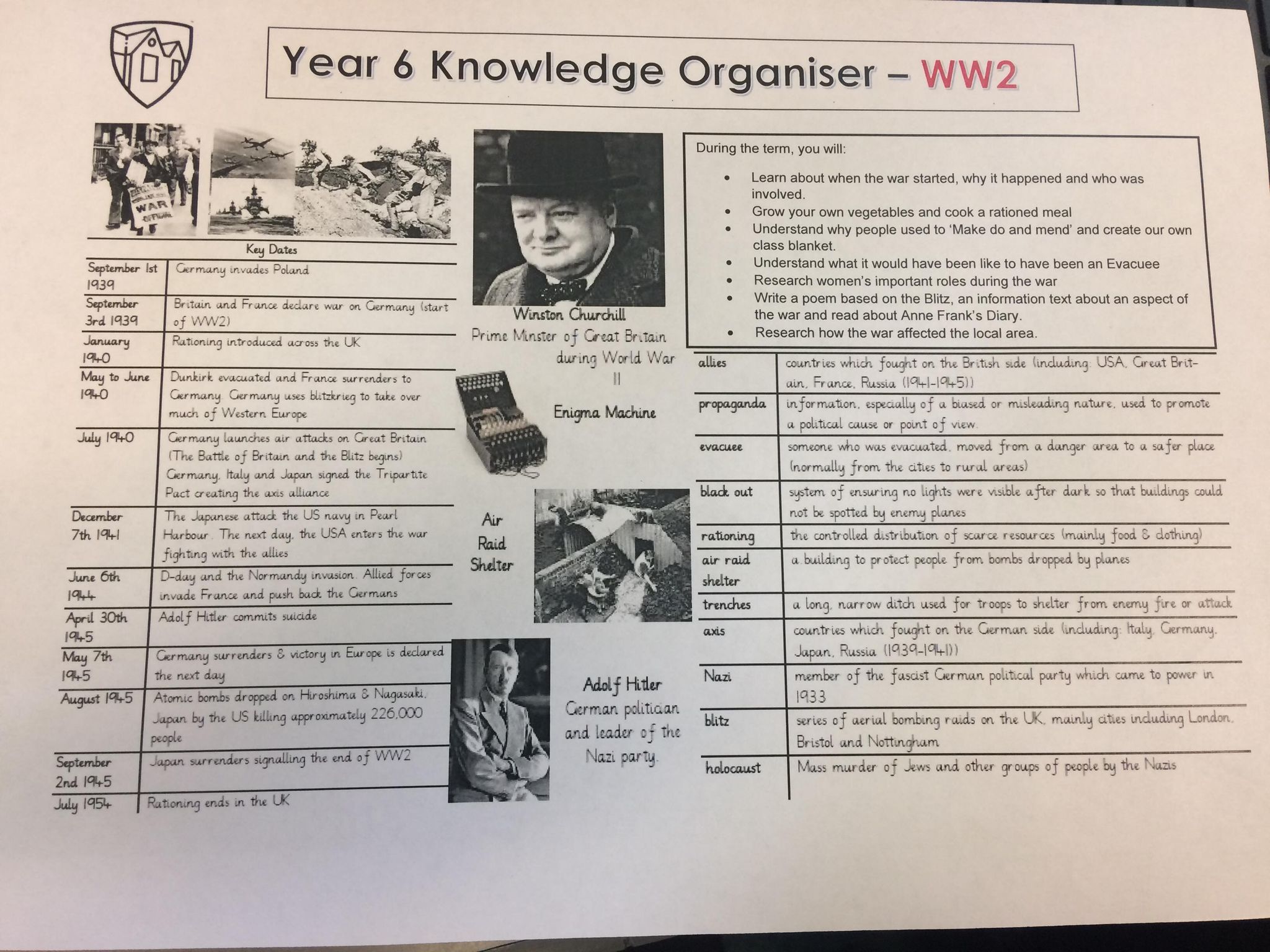 Curriculum - Tupton Primary and Nursery Academy - Nottingham